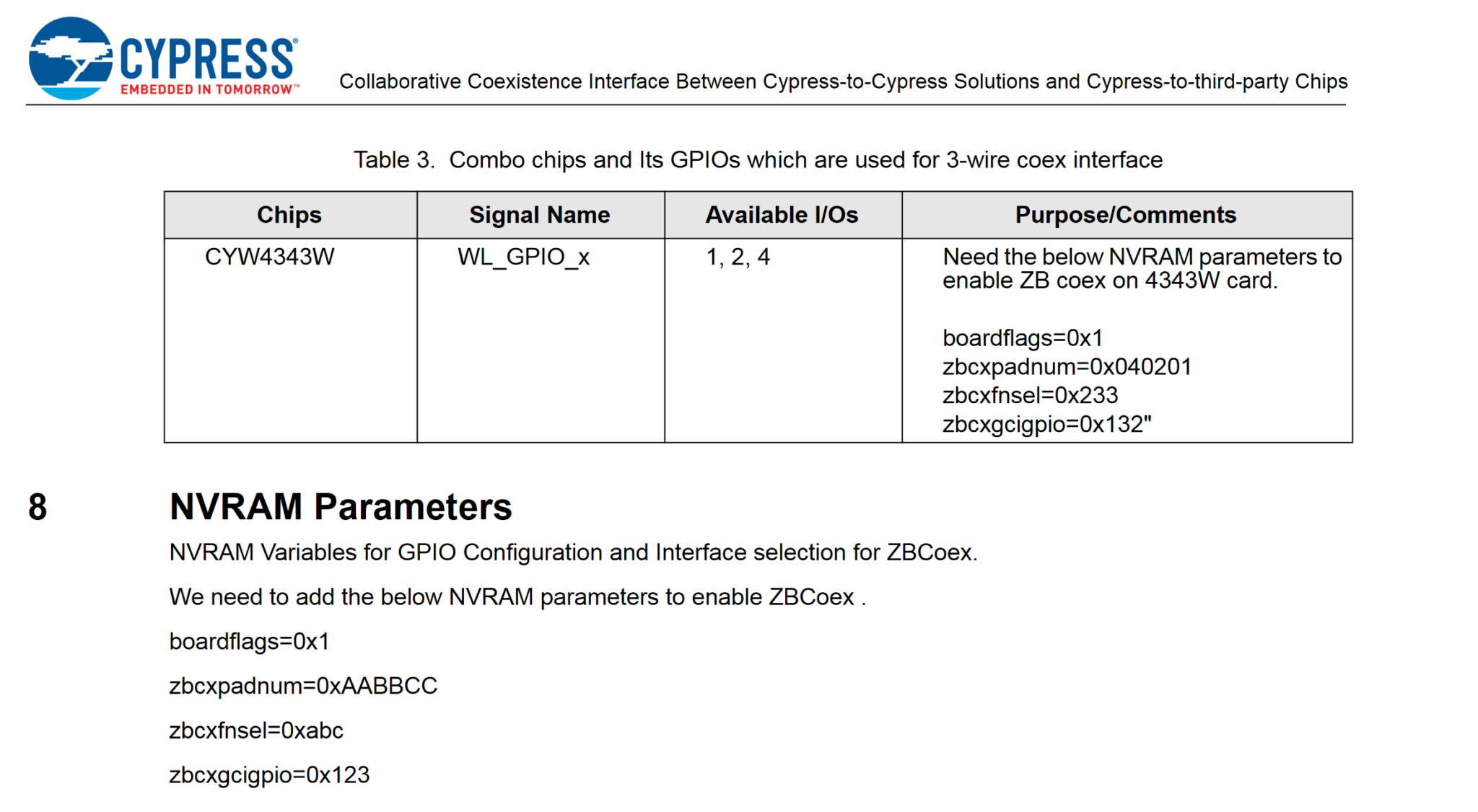 2.4GHz Coexistence: Reverse Engineering Broadcom Chips To Enable Packet ...